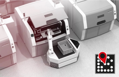 What’s your Robotic Eye-Q?